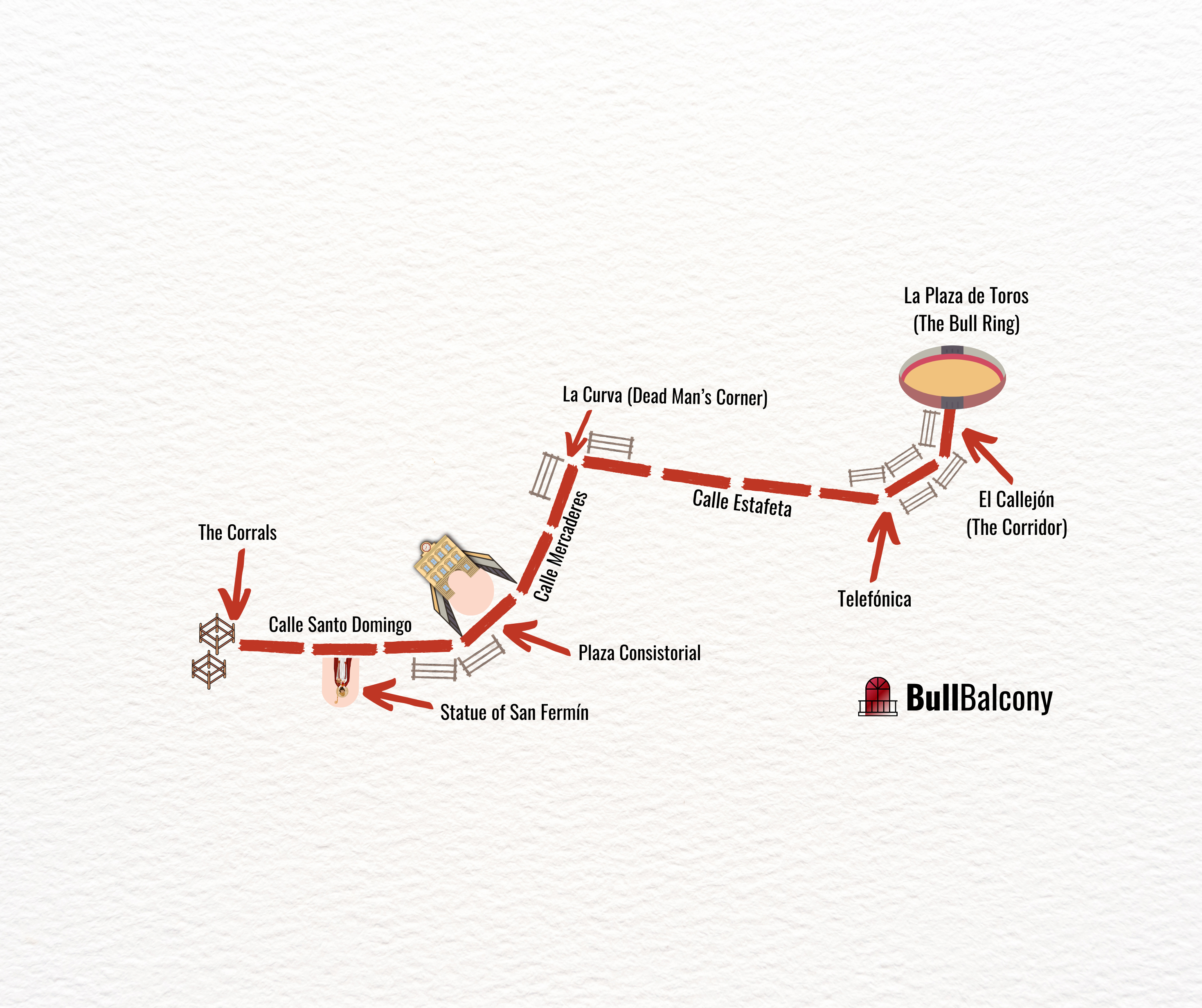 Map Of Pamplona s Running Of The Bulls BullBalcony Map Of Pamplona s Running Of The Bulls BullBalcony