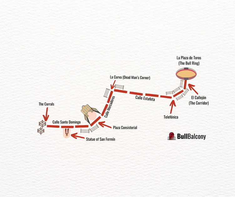 Map of Pamplona's Running of the Bulls – BullBalcony
