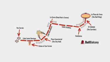The Complete Pamplona Bull Run Guide – BullBalcony